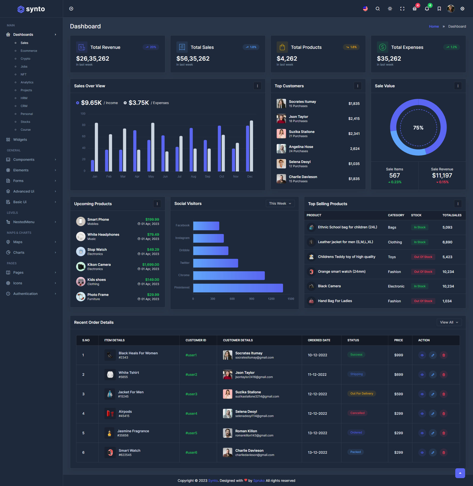 Synto – JavaScript Nextjs Tailwind Admin Template