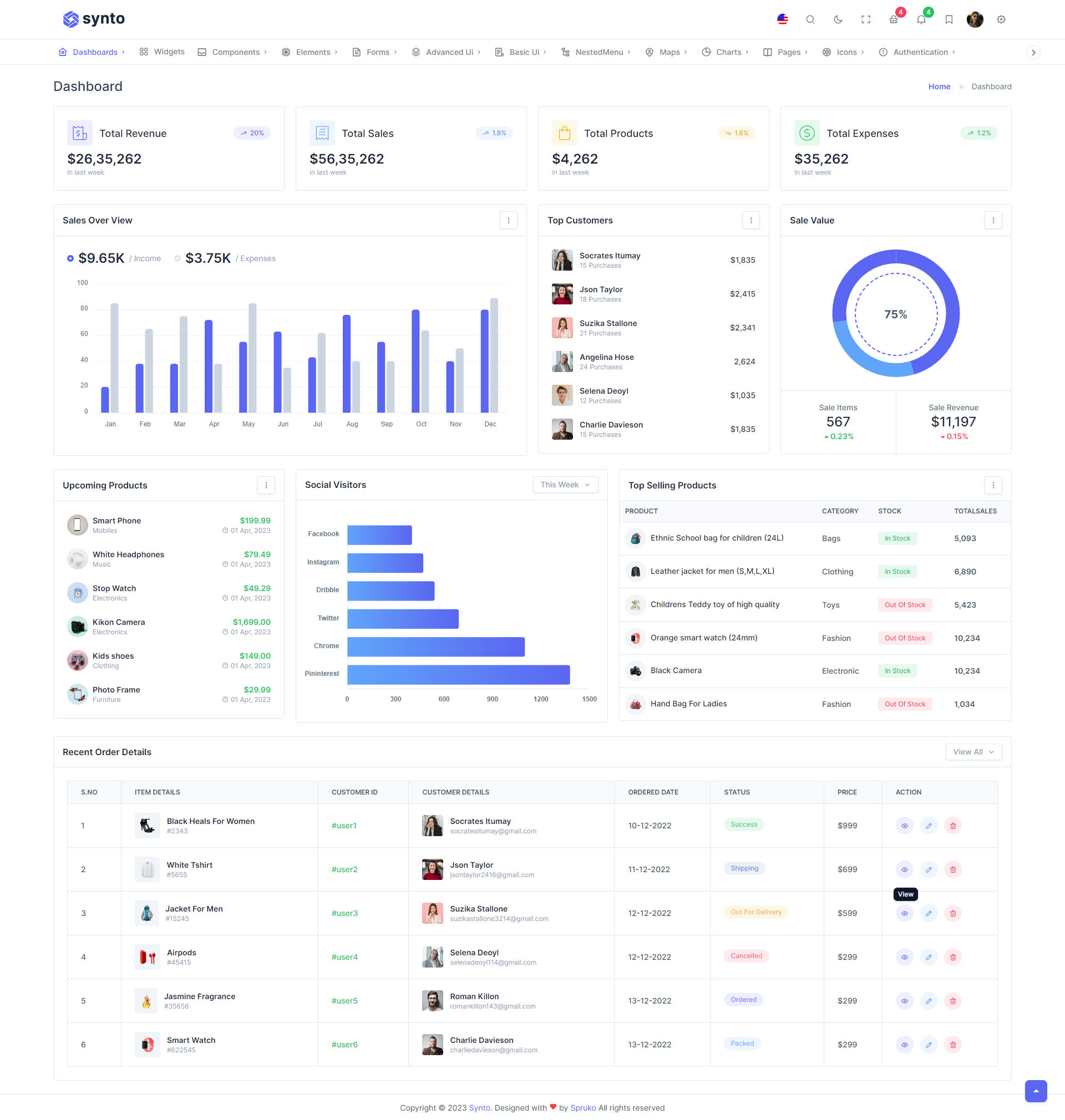 Synto – JavaScript Nextjs Tailwind Admin Template