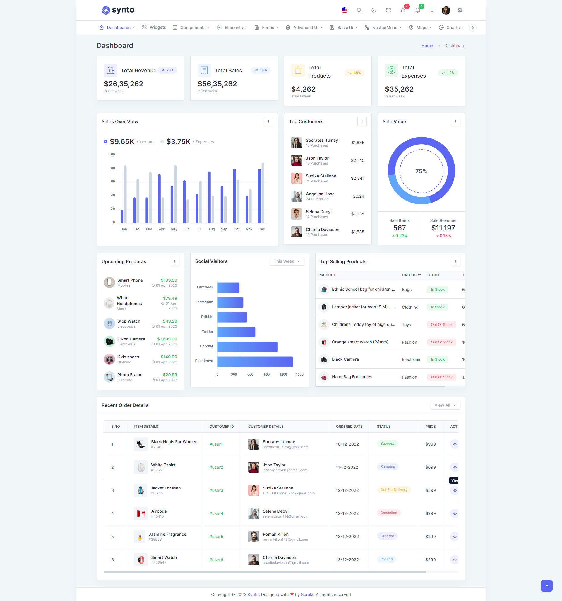 Synto – JavaScript Nextjs Tailwind Admin Template