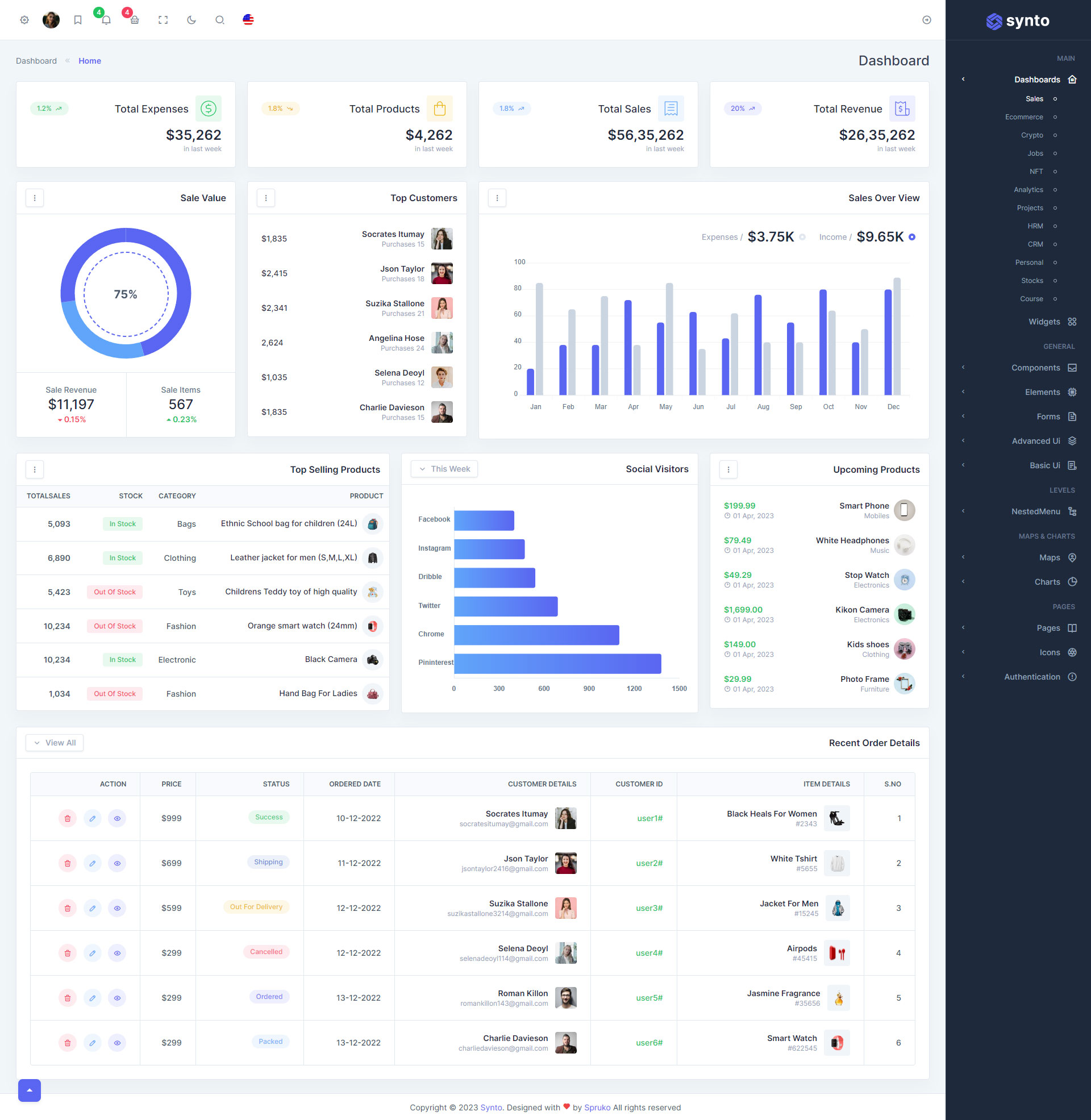Synto – JavaScript Nextjs Tailwind Admin Template
