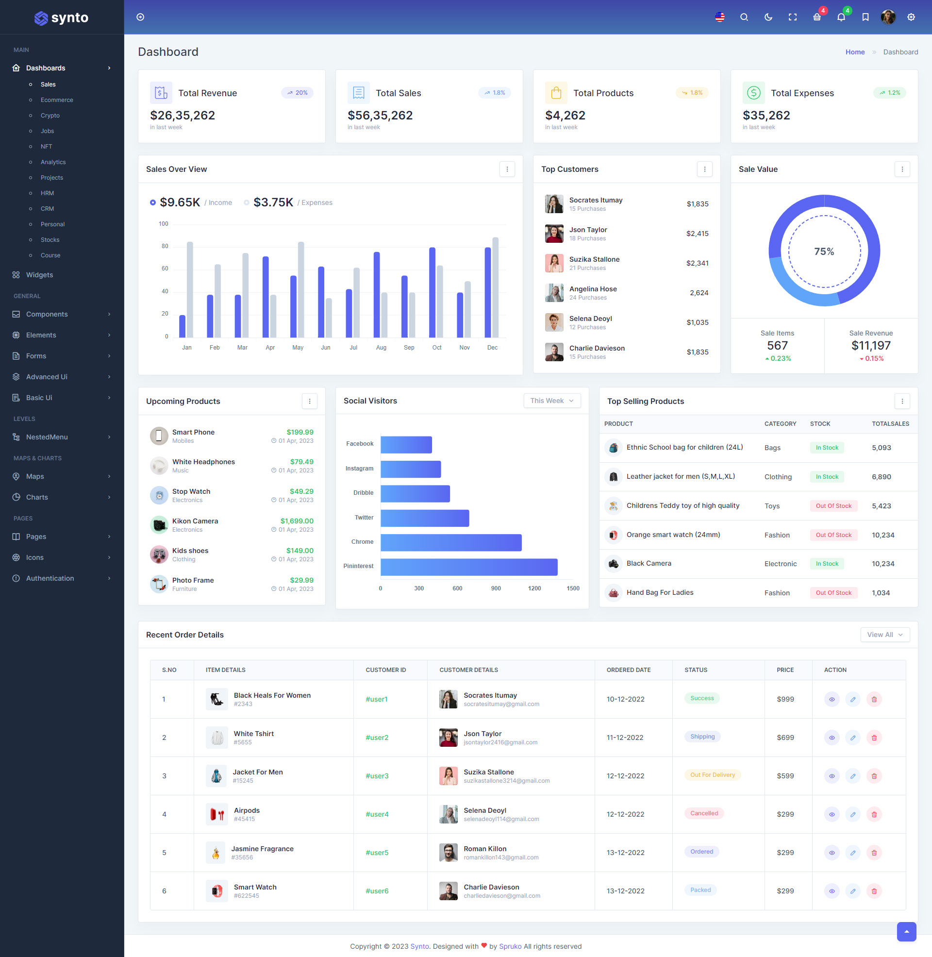 Synto – JavaScript Nextjs Tailwind Admin Template
