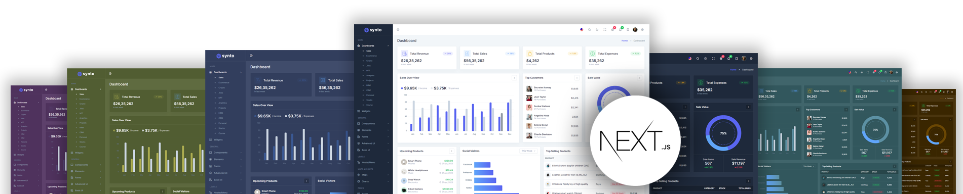 Synto Javascript Nextjs Tailwind Admin Template